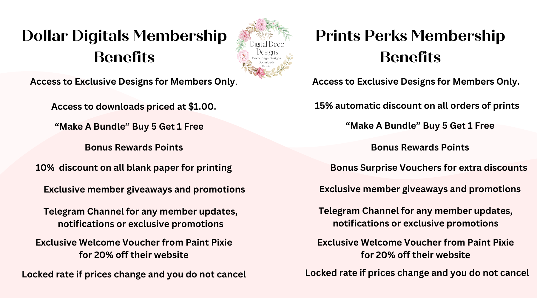 Membership Plans - Digital Deco Designs